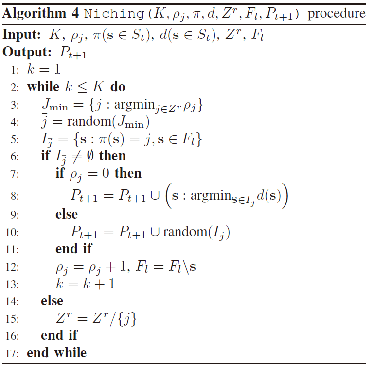多目标优化 | NSGA-Ⅲ（下篇，附MATLAB代码）