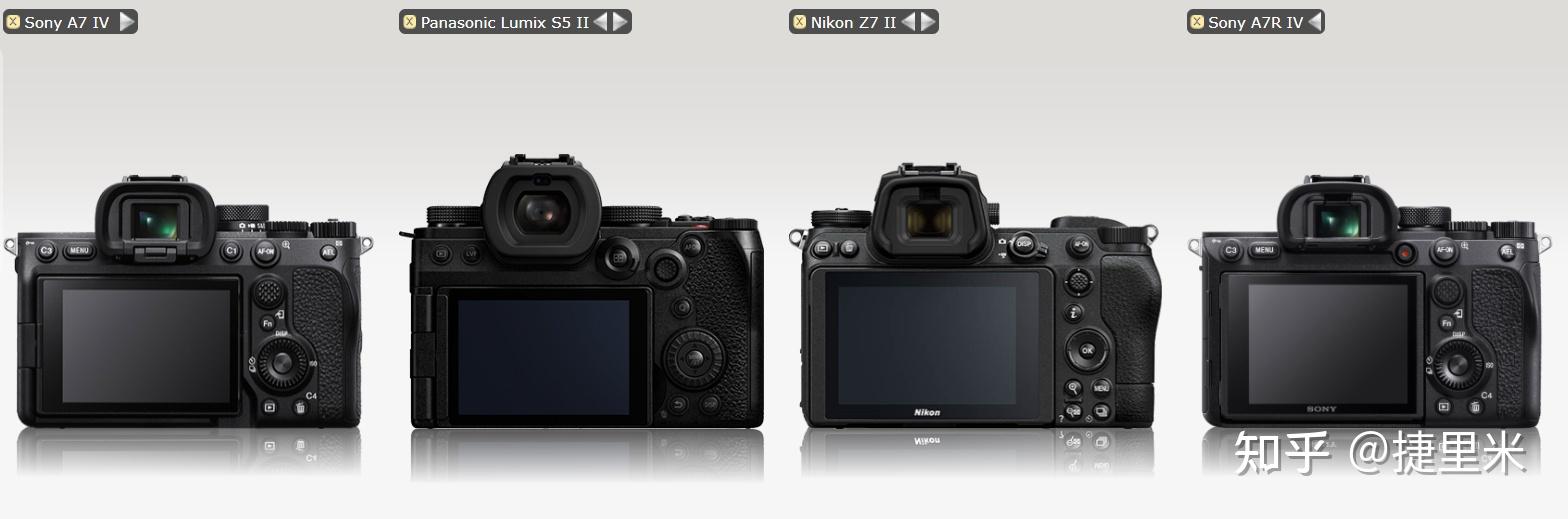 索尼 A7M4，A7R4，尼康 Z7II，松下 S5II，四选一如何推荐？ - 知乎