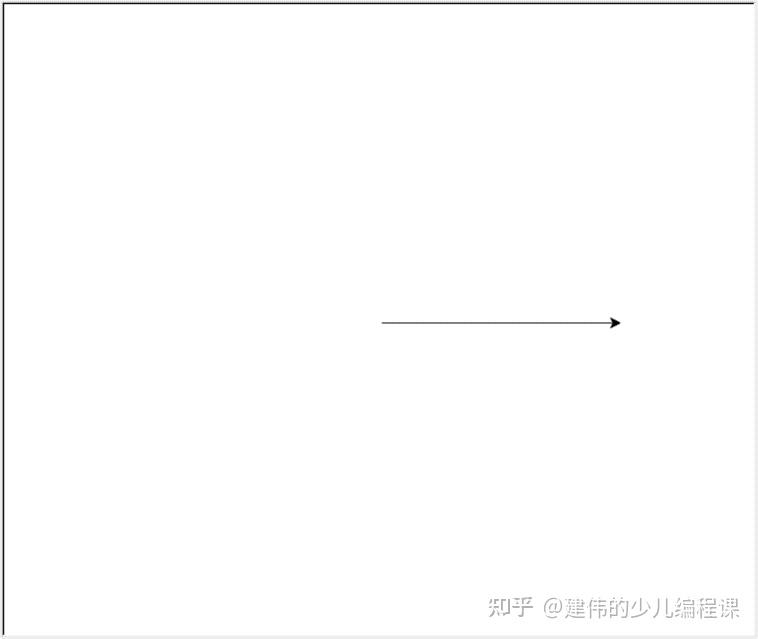 Python 海龟画图（Turtle）命令大全 - 知乎