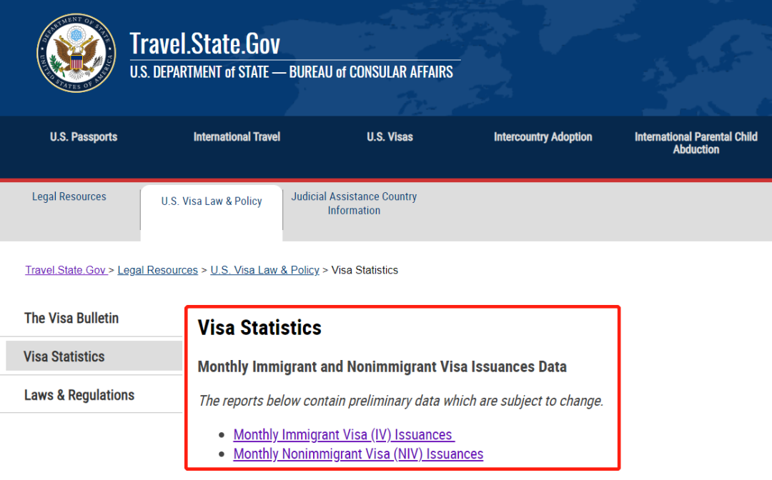 美国移民Tips！如何巧用美国移民局官网？ - 知乎