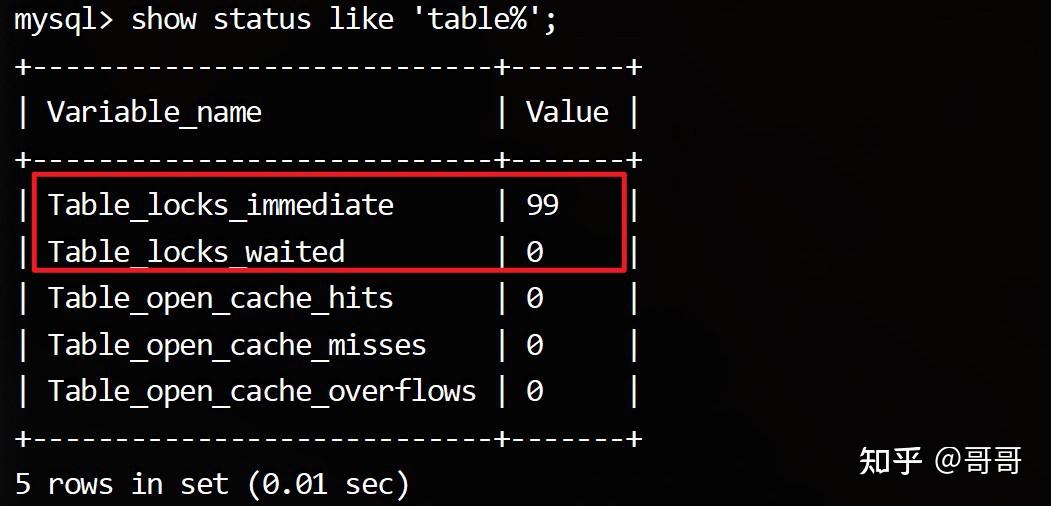 MySQL锁篇 - 知乎