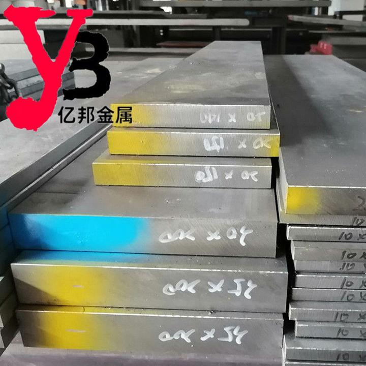 蒙乃尔401 （Monel 401）化学成分 - 知乎