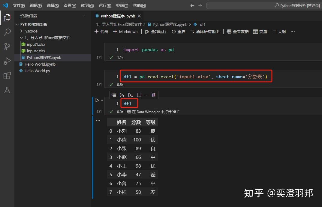 「python数据分析」pandas数据处理，导入导出excel数据文件 知乎
