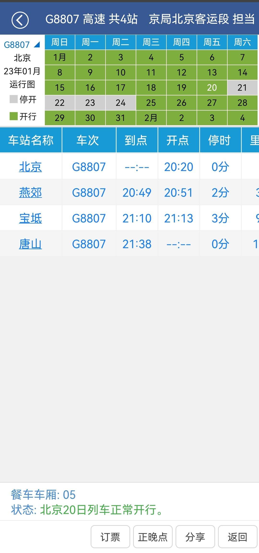 四位数字高铁车次所用号段与所属路局具体情况分类汇总（管内车部分） - 知乎