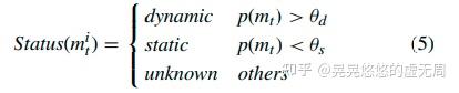 论文阅读《RDS-SLAM: Real-Time Dynamic SLAM Using Semantic Segmentation Methods》(Access 2021) - 知乎