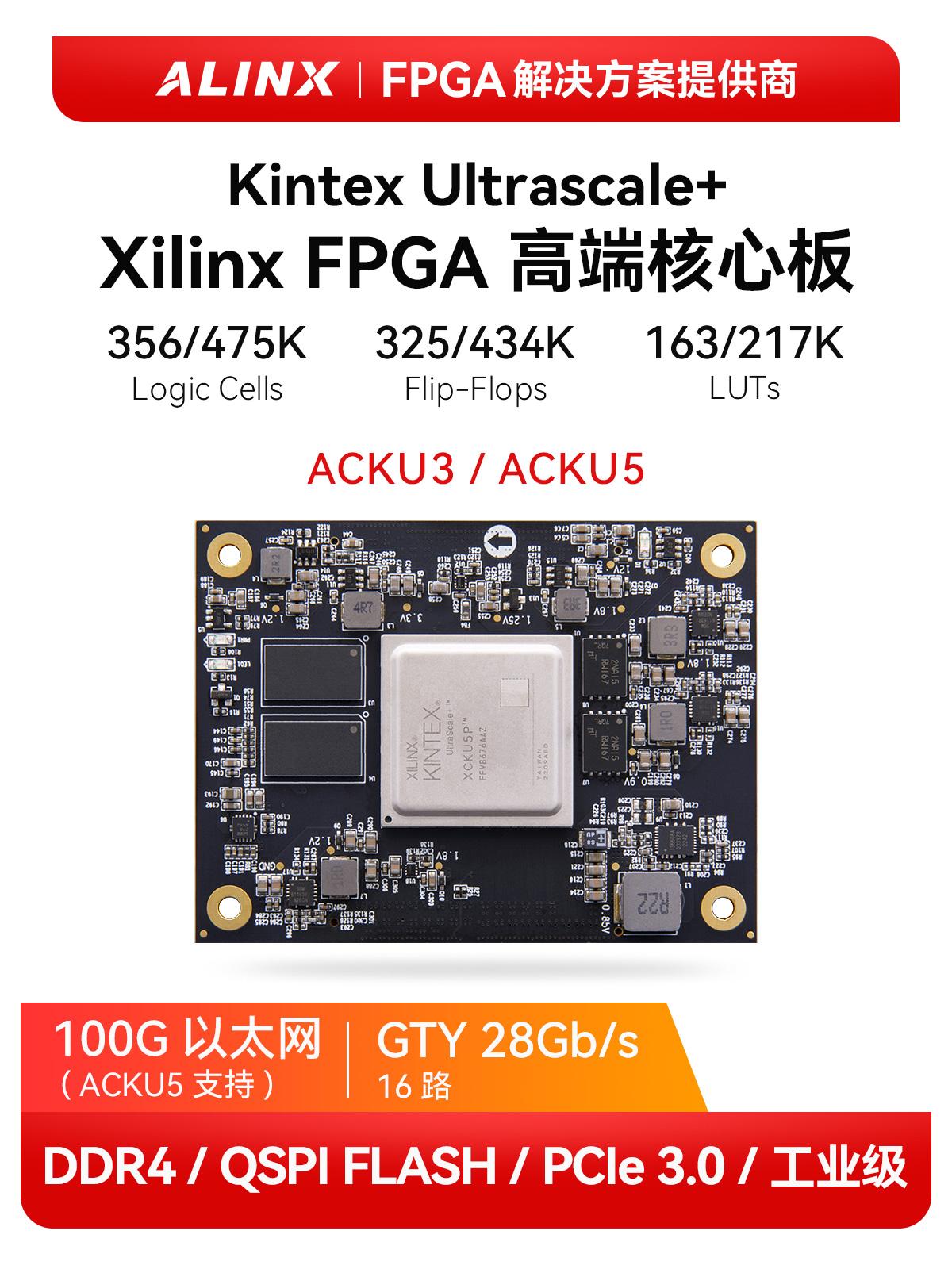 ALINX AMD Xilinx Kintex UltraScale+ FPGA 核心板 SOM PCIE3.0 GTY XCKU5P ACKU5 - 知乎