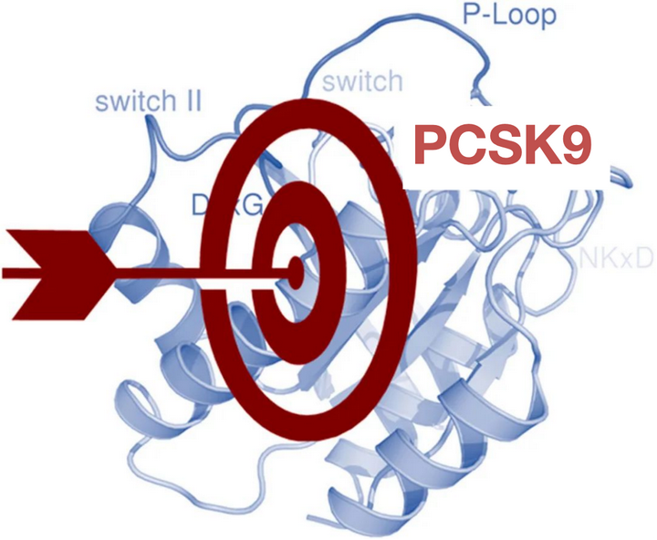全球PCSK9新药研发行业竞争格局 - 知乎