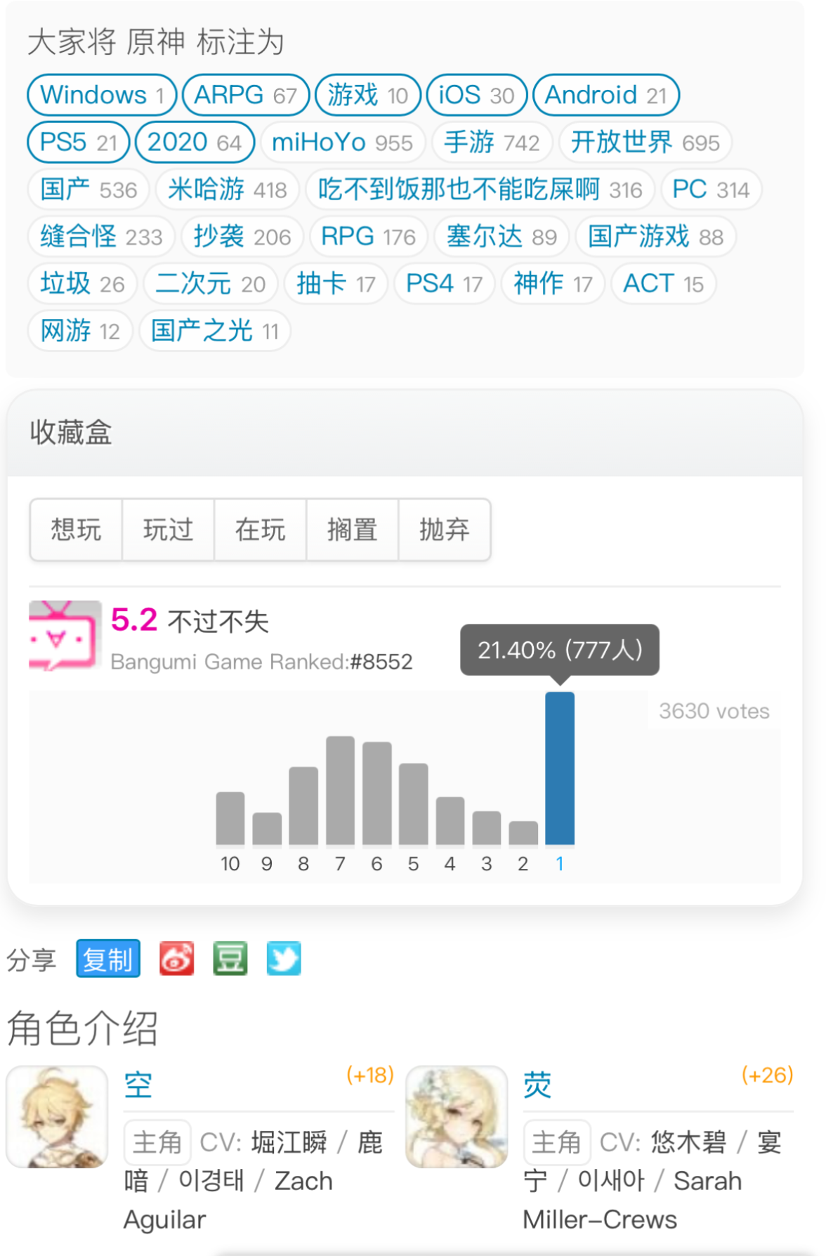 如何评价 bangumi 这个评分网站的水平？ - 知乎