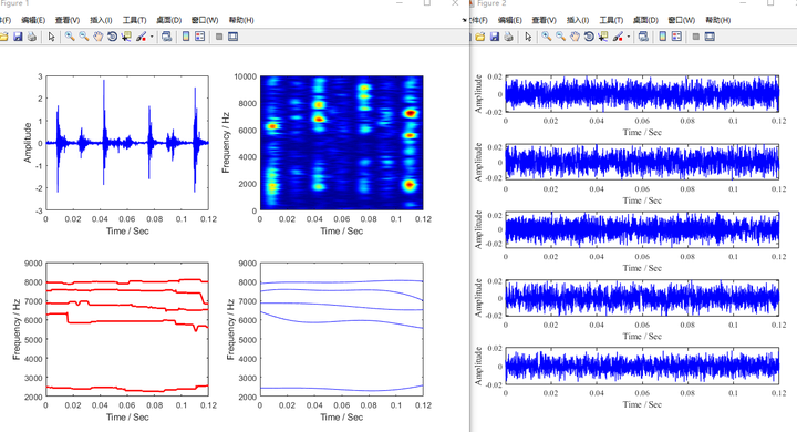 CVPR 2023异常检测相关文章 - 知乎