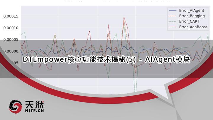 【技术】DTEmpower核心功能技术揭秘(5) - AIAgent模块 - 知乎