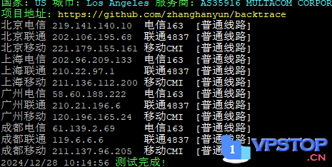 CloudCone：激进多核型VPS测评，纯SSD硬盘，超高性价比，一个字：真TM香 - 知乎