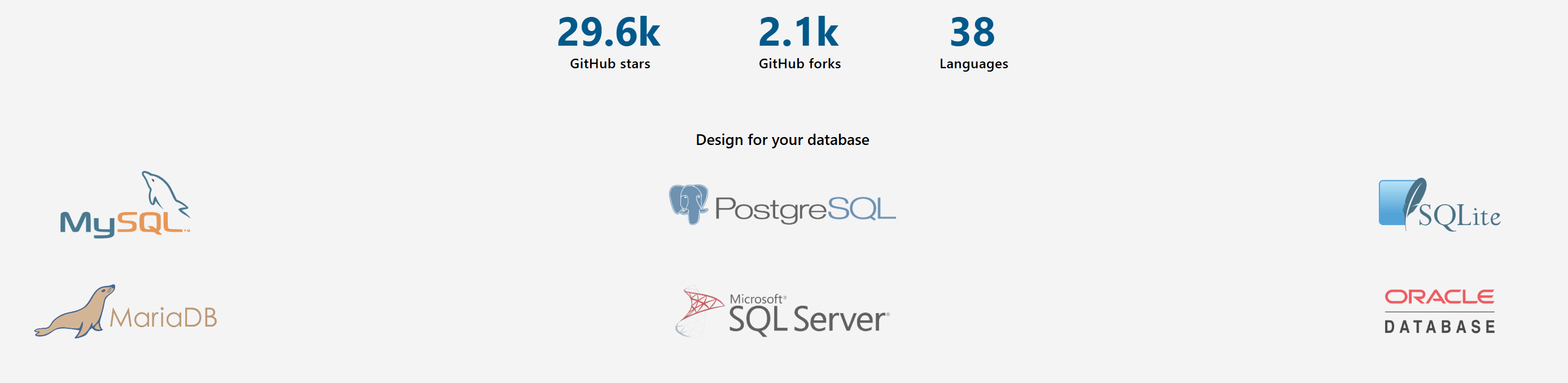 drawDB：无需账号注册，即刻开始数据库设计 - 知乎