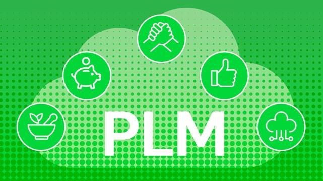 PLM如何选？看这5个要点！ - 知乎