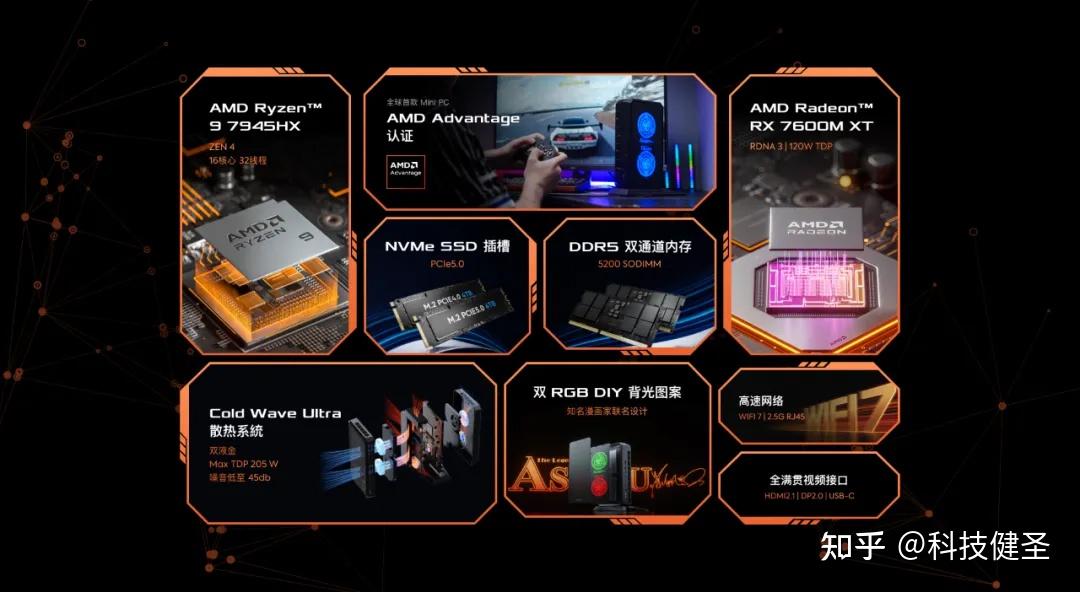 ROG NUC挑战者！原子侠G7 PT独显迷你主机上架 6999元起的超强小钢炮 - 知乎