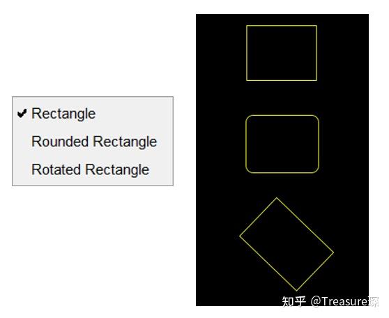 ImageJ实用教程——Selection与ROI操作(基本功能篇) - 知乎