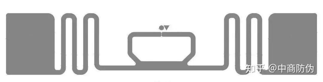 RFID标签是什么？ - 知乎