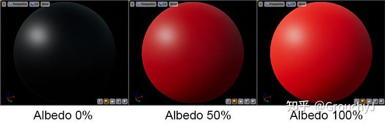 【PBR texture】Albedo Roughness Normal Specular - 知乎