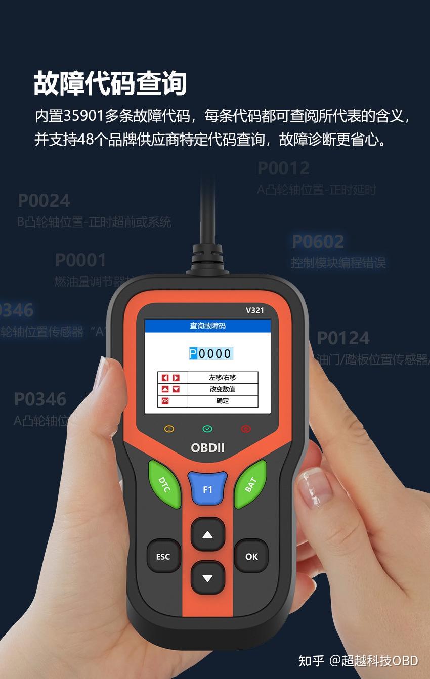 OBD汽车故障检测仪V321 | 支持OBD故障诊断和电池健康检测 - 知乎