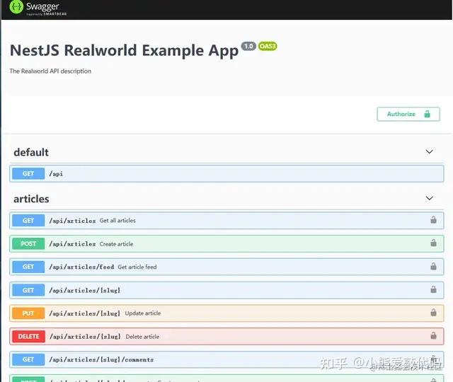 我总结了1w字的Nest.js入门最佳实践 - 知乎