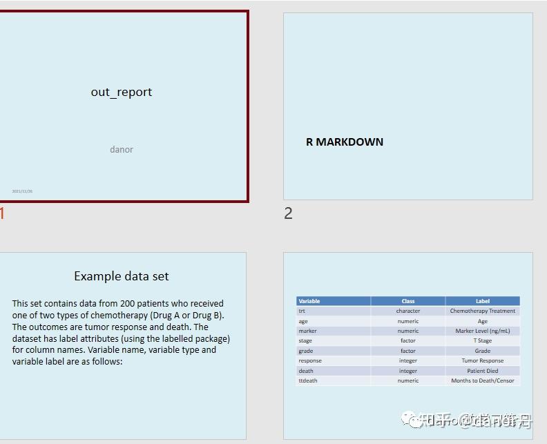 R markdown实现统计报告输出自动化 - 知乎