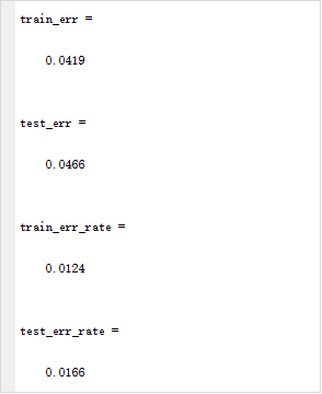 一个matlab实现BP神经网络(完整DEMO) - 知乎