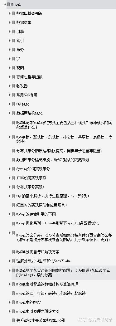 2022全新Java 面试八股文（详解版）：20 个后端专题，合计3000 道 Java 后端核心面试解析 - 知乎