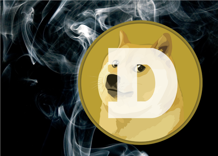 DOGE短期行情分析，还会继续上涨吗？ - 知乎
