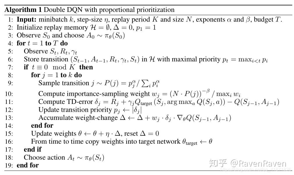 深度强化学习笔记——DQN原理与实现（pytorch+gym） - 知乎