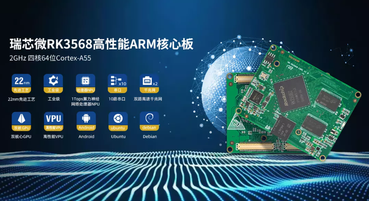 RK3568 vs 树莓派4: 嵌入式计算的巅峰之争 - 知乎