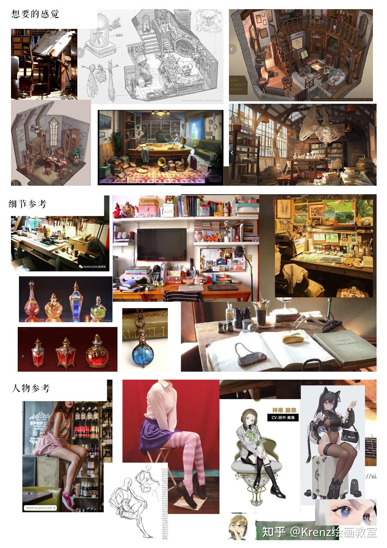 Krenz绘画教室【优秀作业心得】基础透视与结构-0103 - 知乎