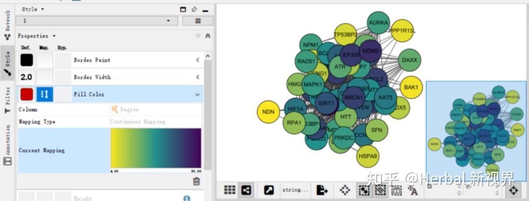 手把手教学｜String数据库与Cytoscape软件联合应用 - 知乎