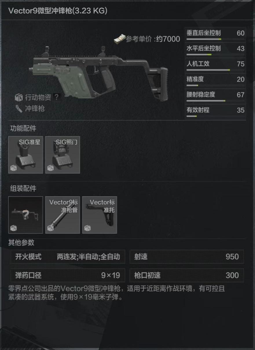 暗区突围（9*19mm系列枪械介绍） - 知乎