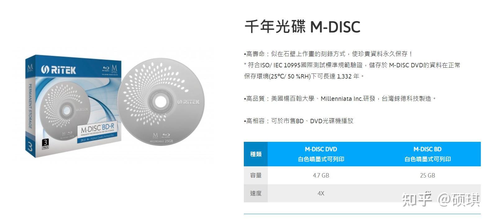 M-DISC这种千年光盘是否有国内企业在生产？ - 知乎