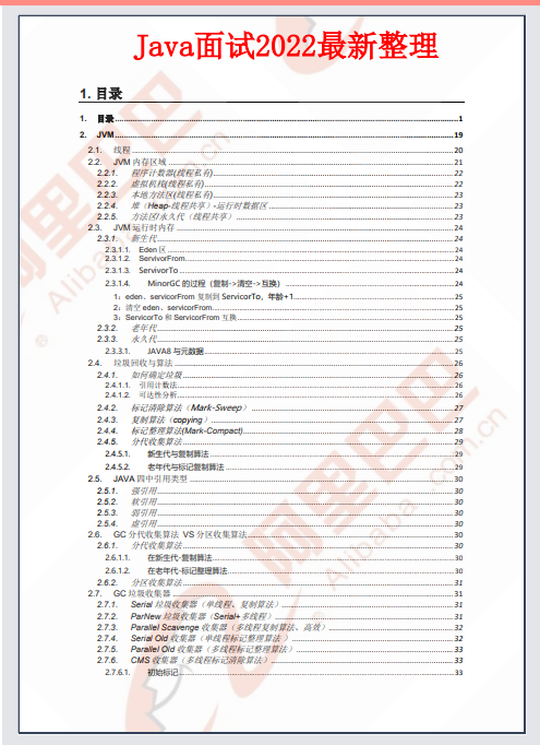出自阿里P8的Java面试神册，涵盖30个技术栈扛住面试官的狂轰乱炸 - 知乎