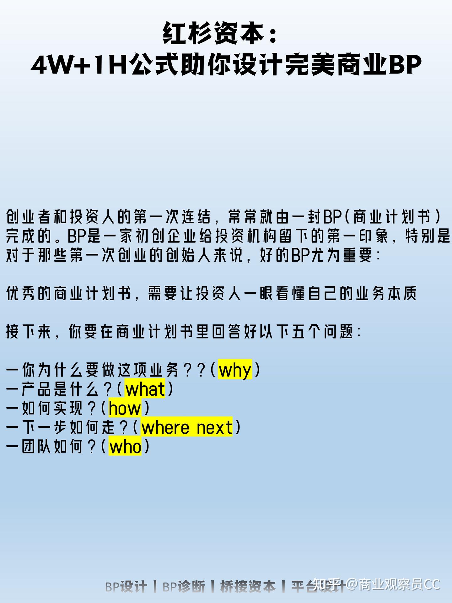 红杉资本：4W+1H公式助你设计完美商业BP - 知乎