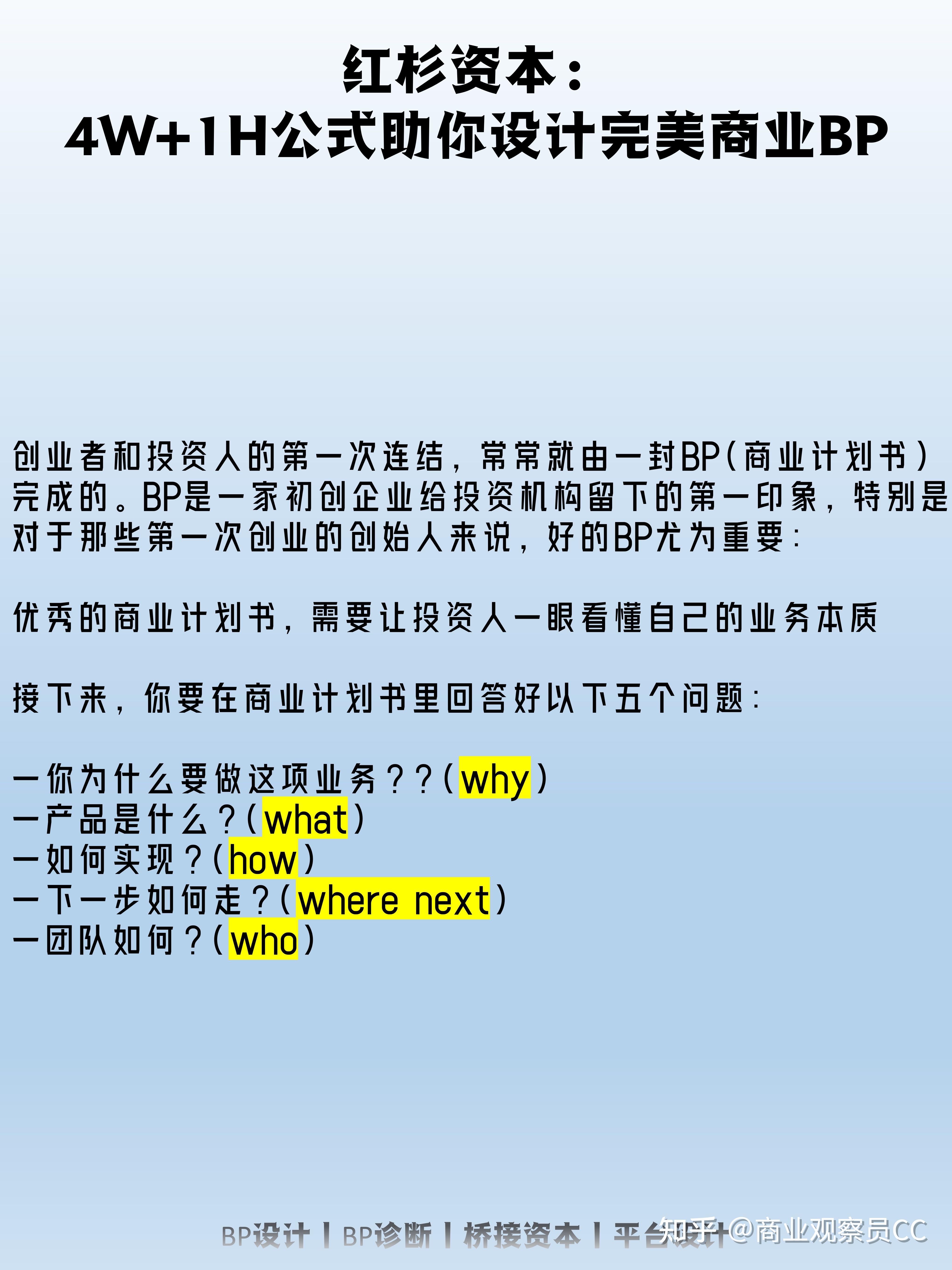 红杉资本：4W+1H公式助你设计完美商业BP - 知乎
