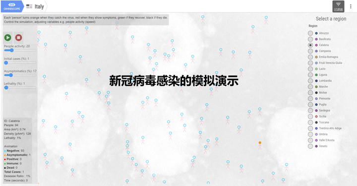 自助商业智能平台Visokio Omniscope详解！ - 知乎