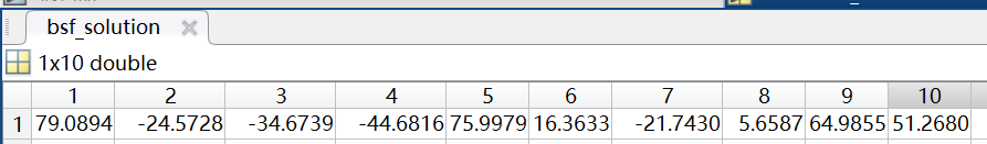 优化算法 | Gaining Sharing Knowledge based Algorithm（附MATLAB代码）