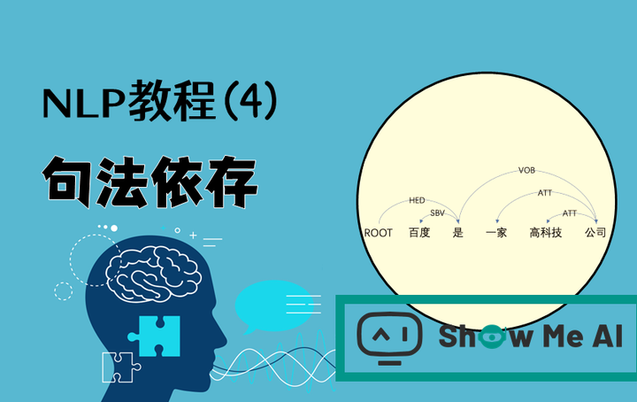 深度学习与自然语言处理教程(4) - 句法分析与依存解析（NLP通关指南·完结🎉） - 知乎