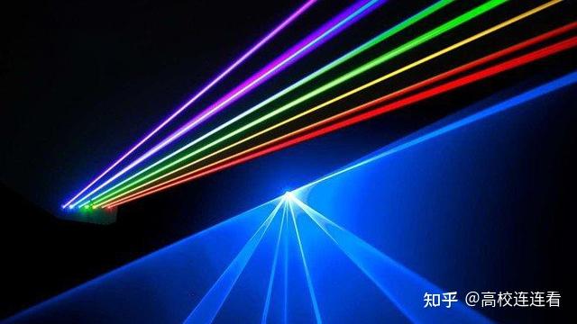 长春理工大学离“双一流”高校还有多远？ 知乎