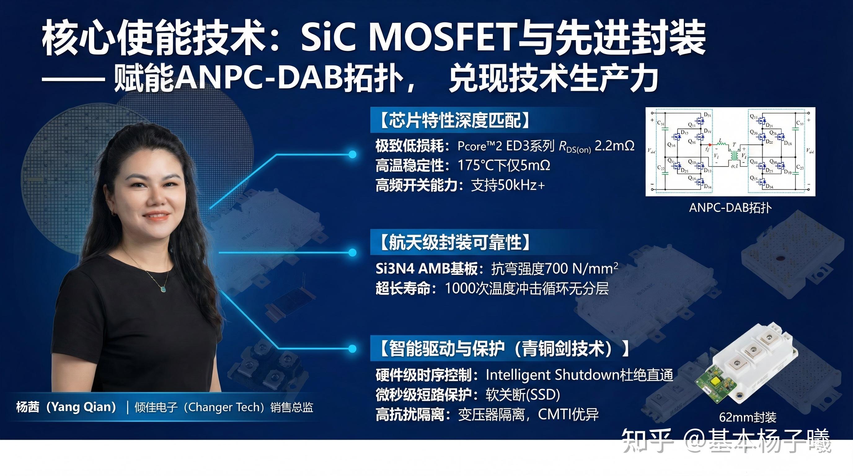 SST固态变压器高频DC/DC部分ANPC-DAB拓扑的技术价值与商业价值研究报告 - 知乎