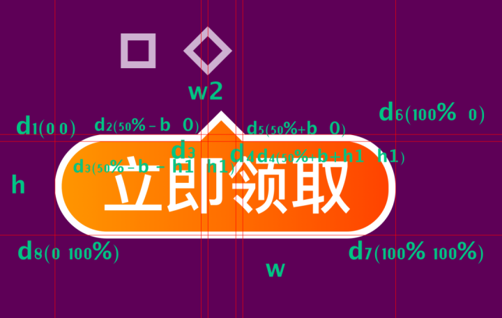 Tooltips提示框的视觉效果：SVG方案实现 - 知乎