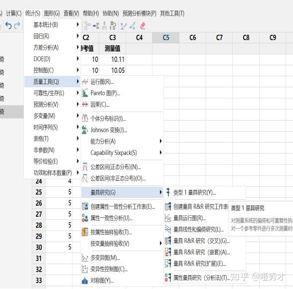 MSA中 Cgk该如何做，Cgk只是针对检测设备能力的分析吗？ - 知乎