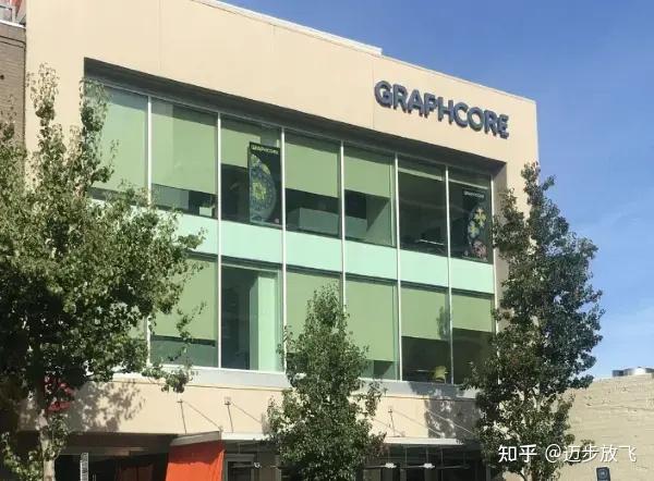 AI 芯片制造商 Graphcore 获 2.2 亿美元投资，为什么 AI 初创公司能吸引如此多投资？ - 知乎