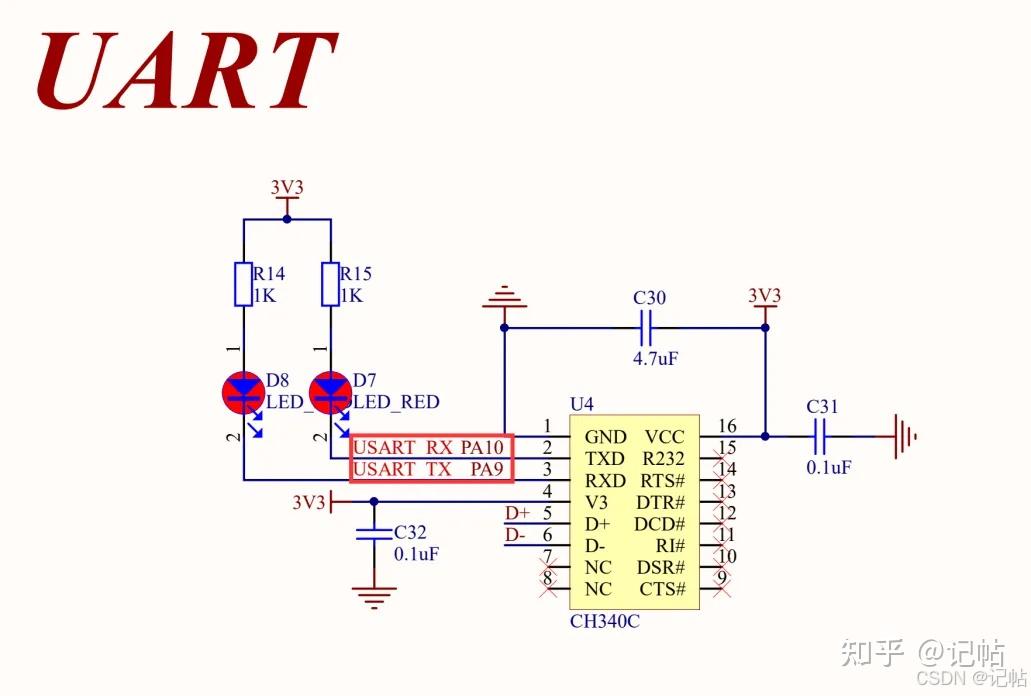 STM32H503开发(2)----STM32CubeProgrammer烧录 - 知乎