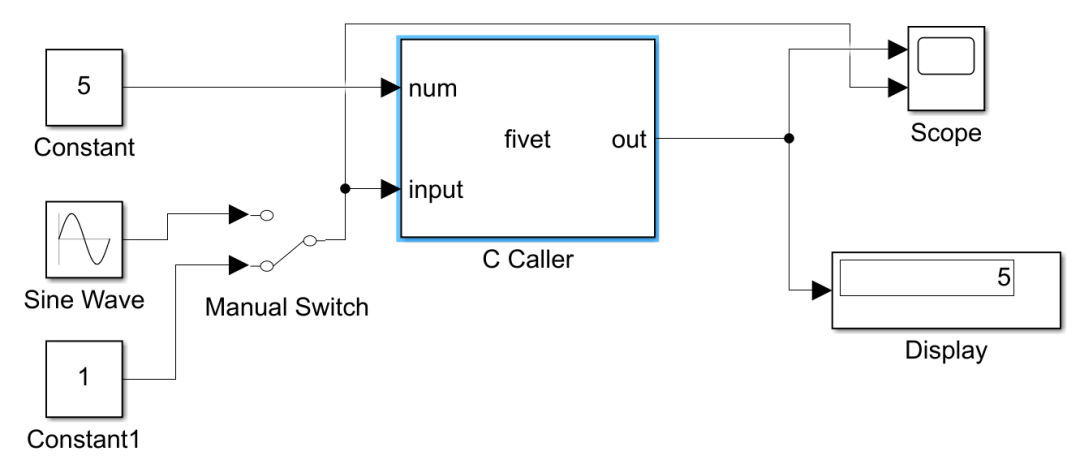 Simulink使用C Caller模块集成C代码 - 知乎