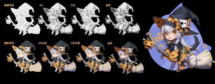 【绘画教程】被众多职业画师推崇的AO画法，到底该怎么画？ - 知乎