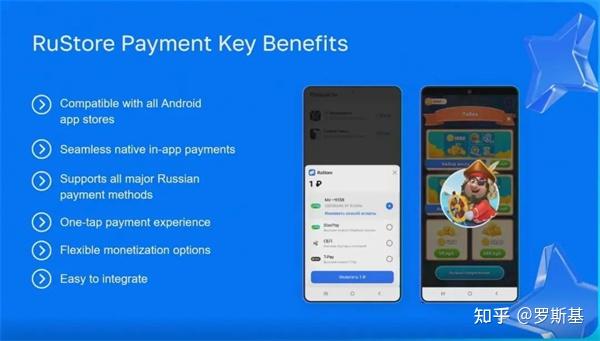 俄罗斯游戏市场如何做发行：5500万月活安卓渠道RuStore分发上架详解 - 知乎