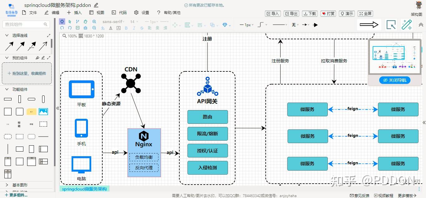 drawio和processon哪个好用？ - 知乎