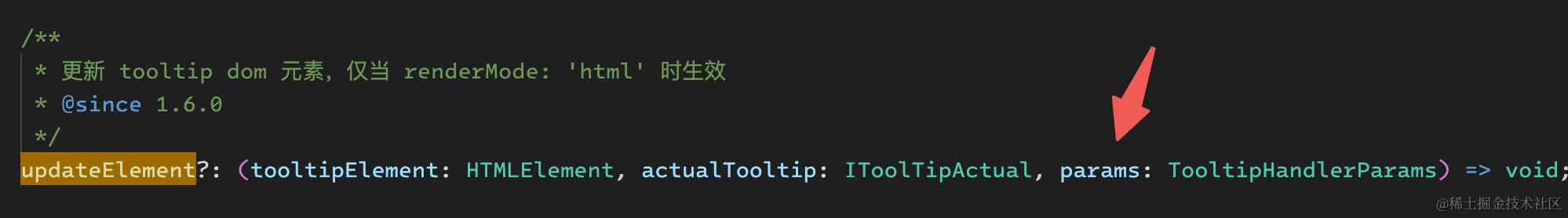 如何在vChart的tooltip卡片底部添加自定义内容？ - 知乎